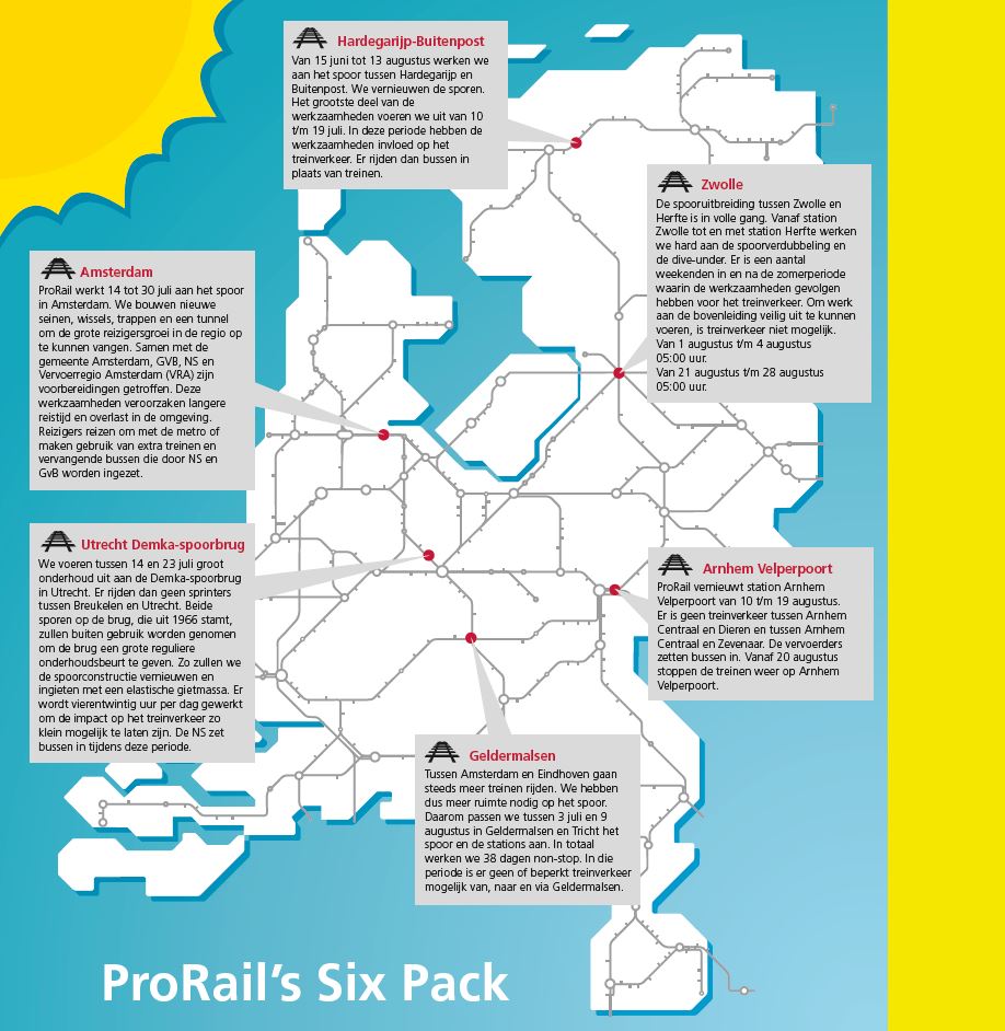 De Six Pack van ProRail | ProRail