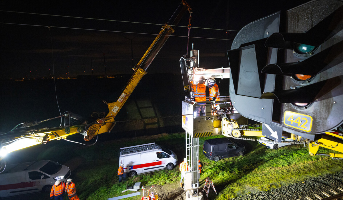 ProRail introduceert nieuw sein | ProRail