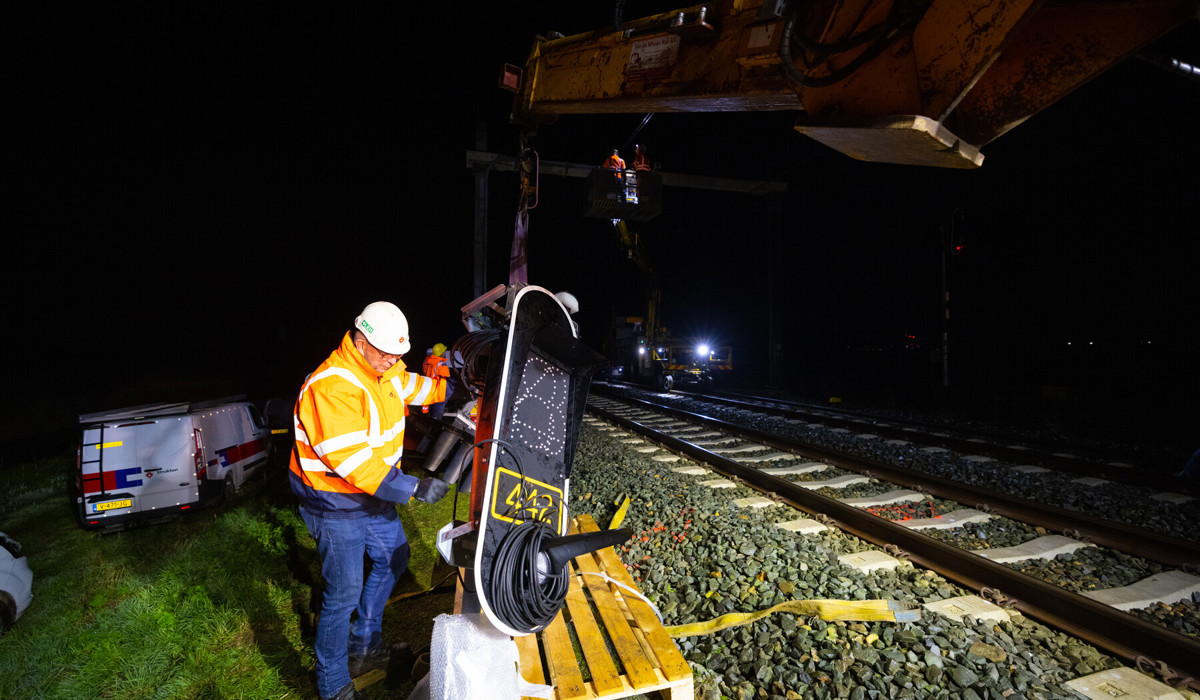 ProRail introduceert nieuw sein | ProRail